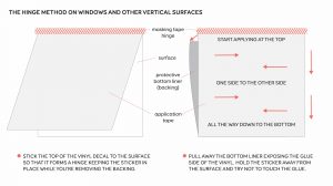 7 Easy Steps for Applying a Vinyl Decal on a Glass Surface